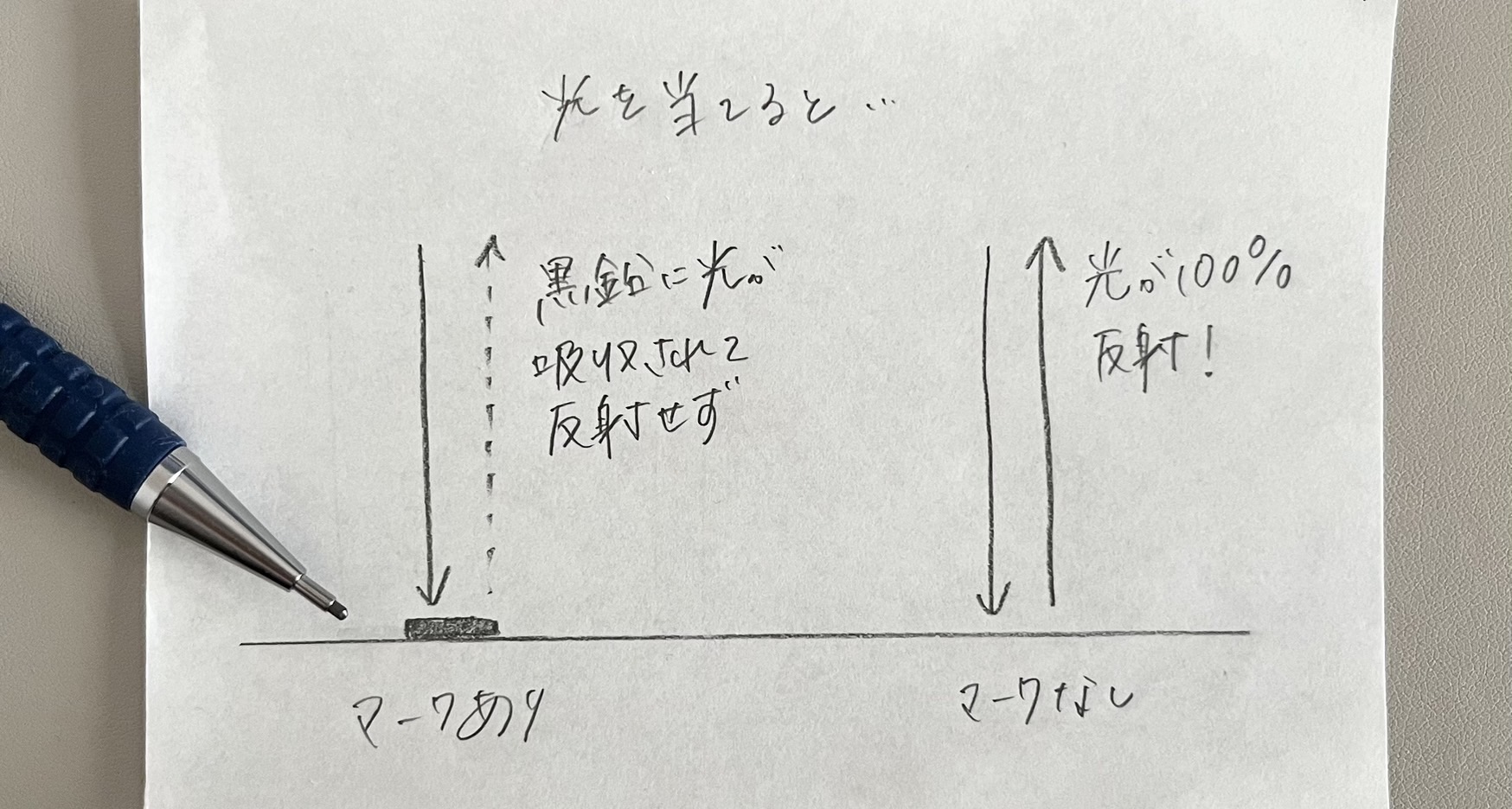 TOEICなどの試験におすすめ！マークシート用シャーペンのすすめ | miko LOG